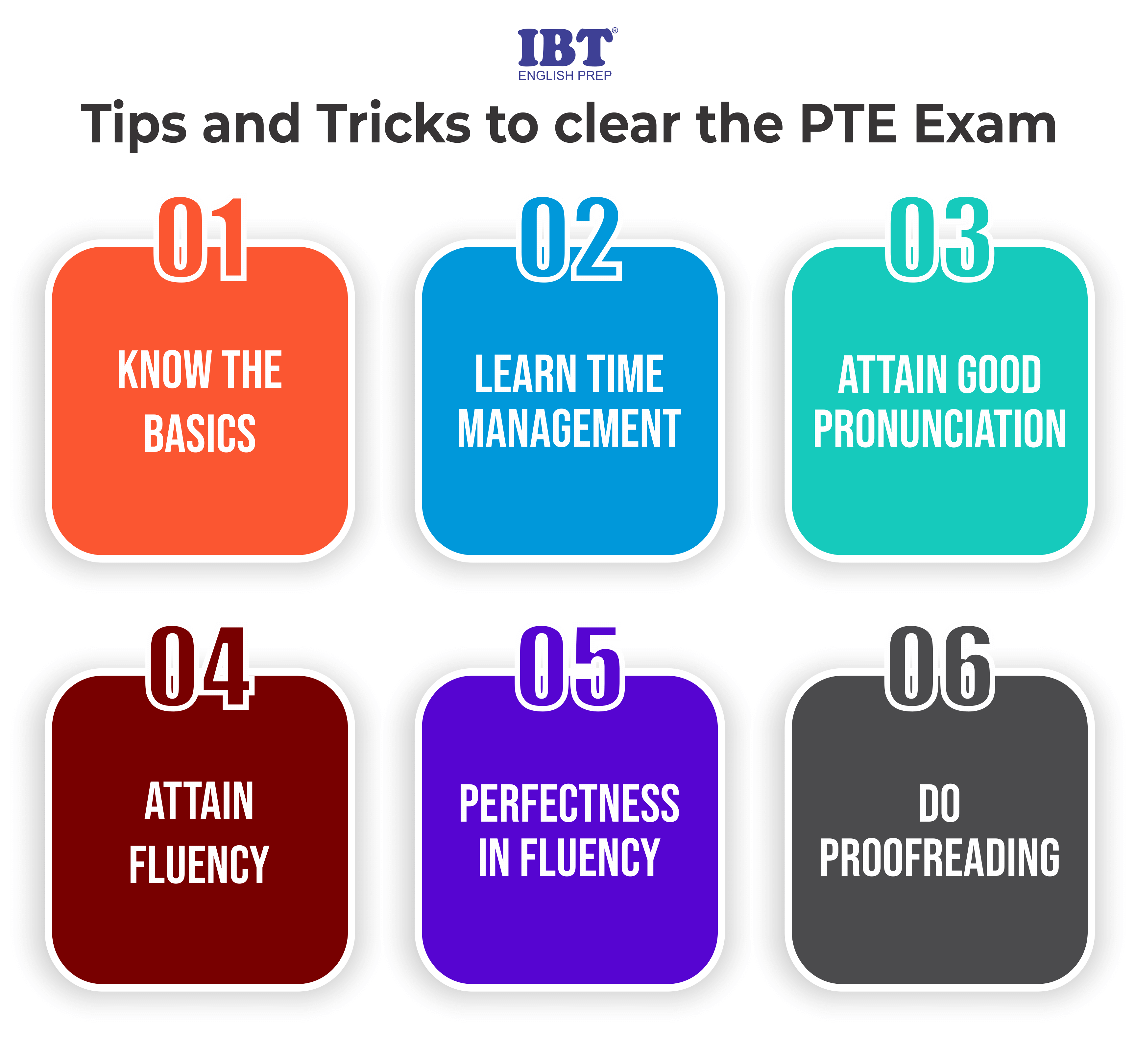 Best PTE Institute In Ludhiana IBT English