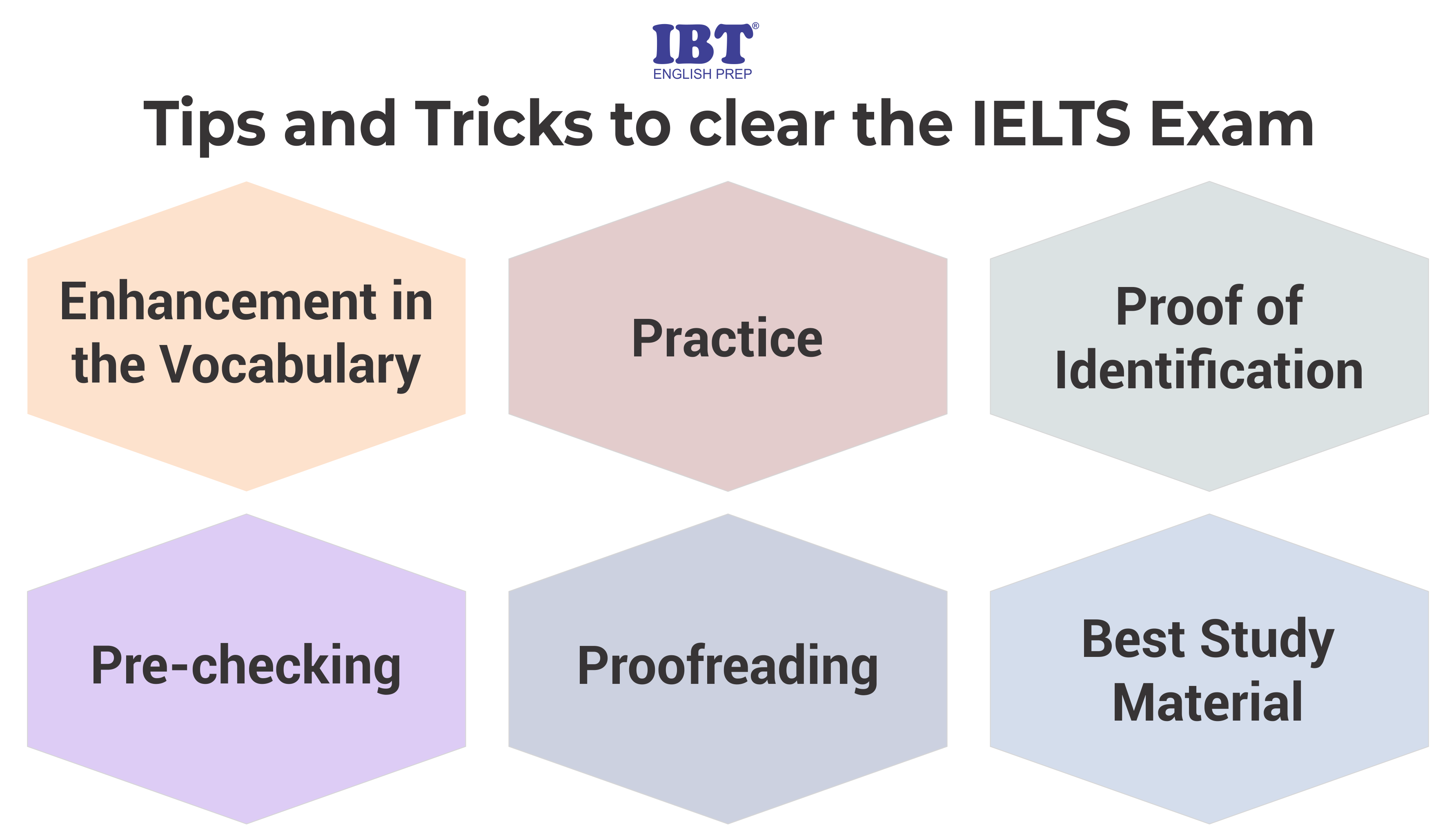Join Best IELTS Institute in Ludhiana - IBT English